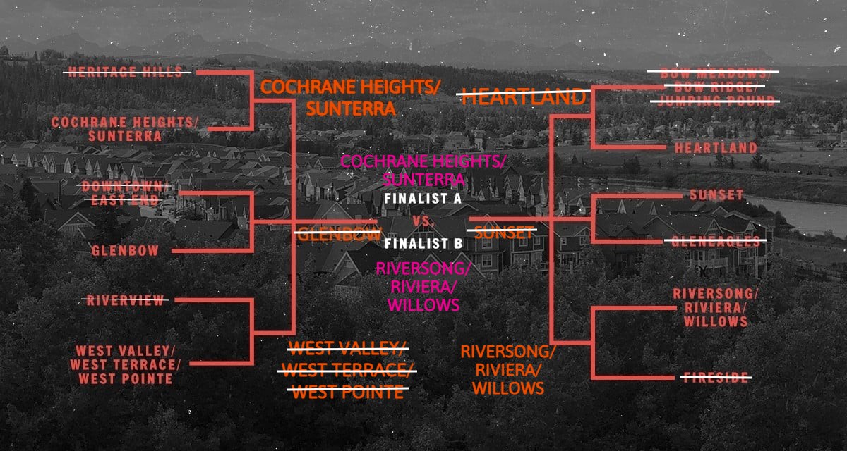 Final matchup determined for Cochrane's Best Neighbourhood Showdown ...