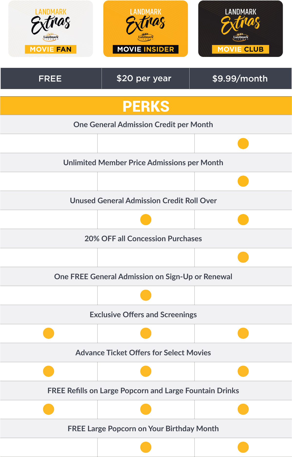 Getting Extras with Landmark Cinemas - CochraneNow: Cochrane, Alberta's ...