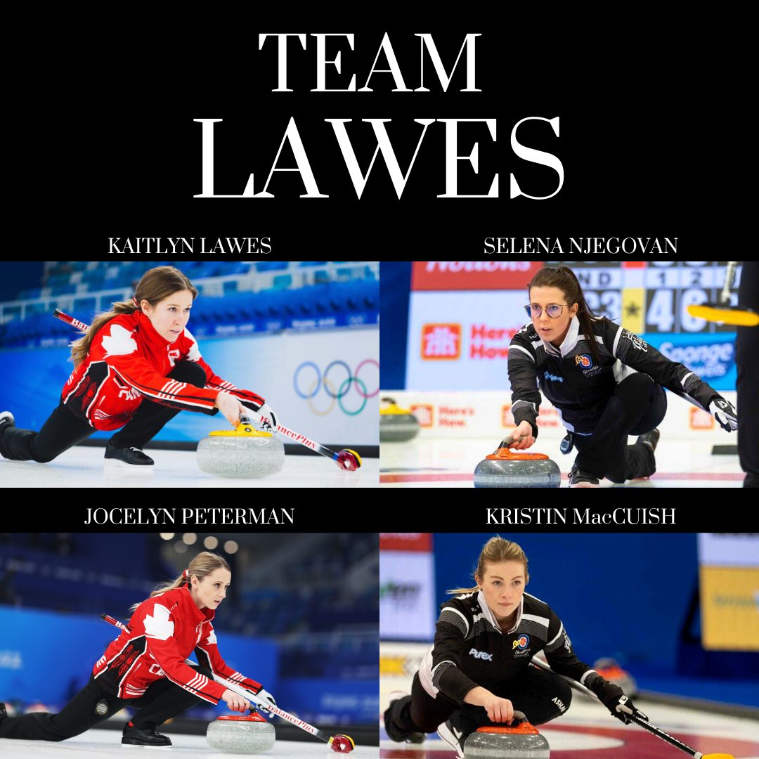 This Week in Curling - Kristin MacCuish - DiscoverWestman.com - Local ...