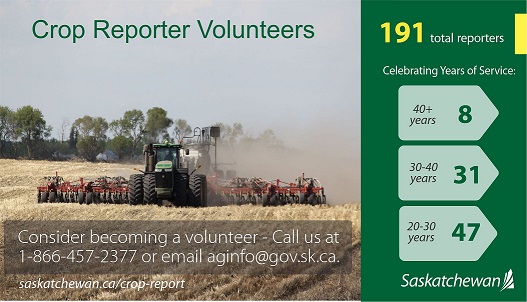 Saskatchewan releases first crop report of the year - WestCentralOnline ...