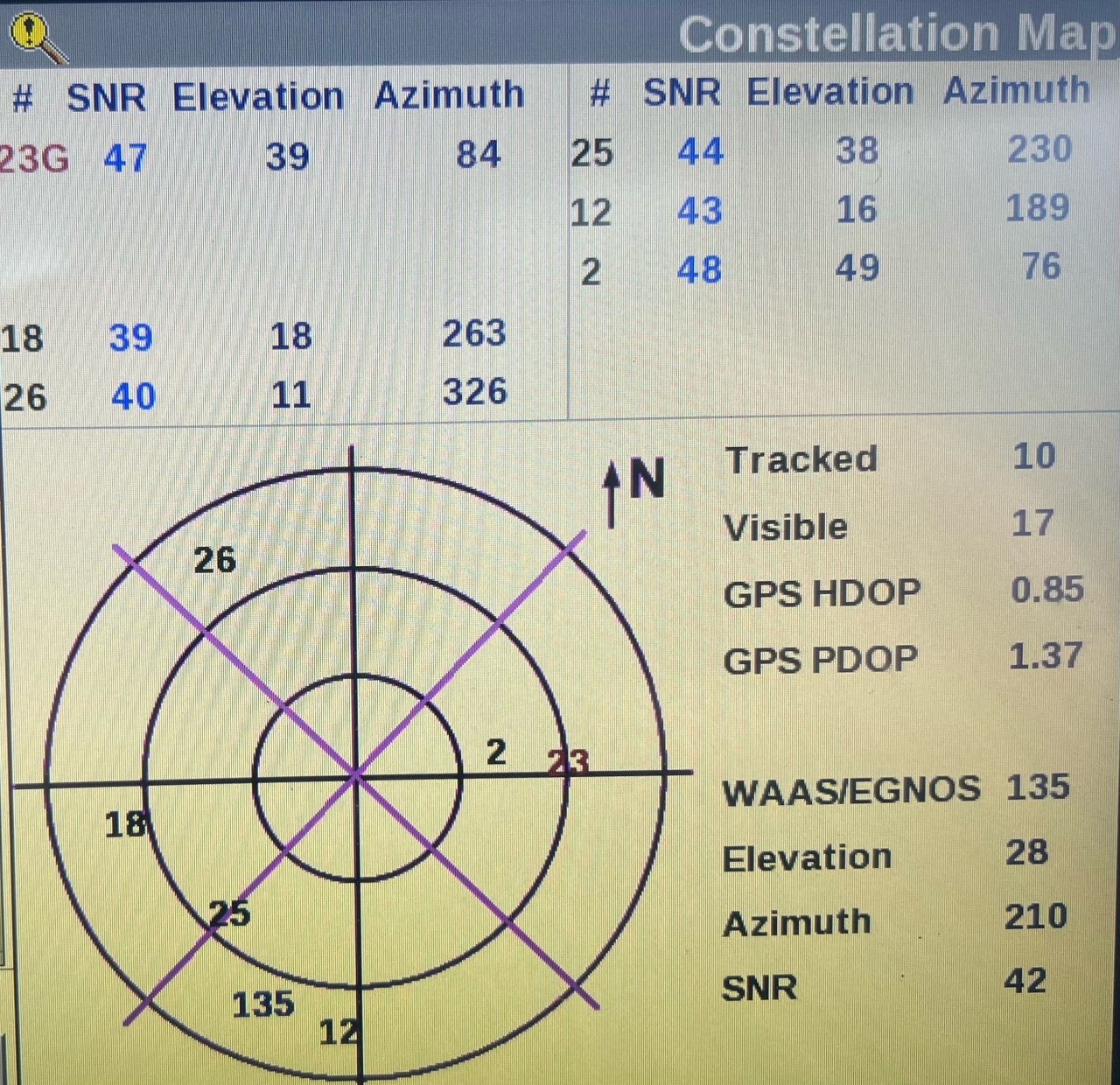 Satellite changes could shutdown farmers - DiscoverAirdrie.com - Local ...