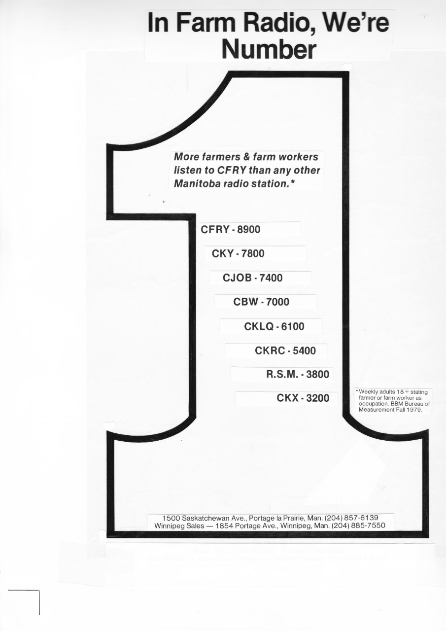 CFRY celebrates 66 years! - PortageOnline.com - Local news, Weather ...