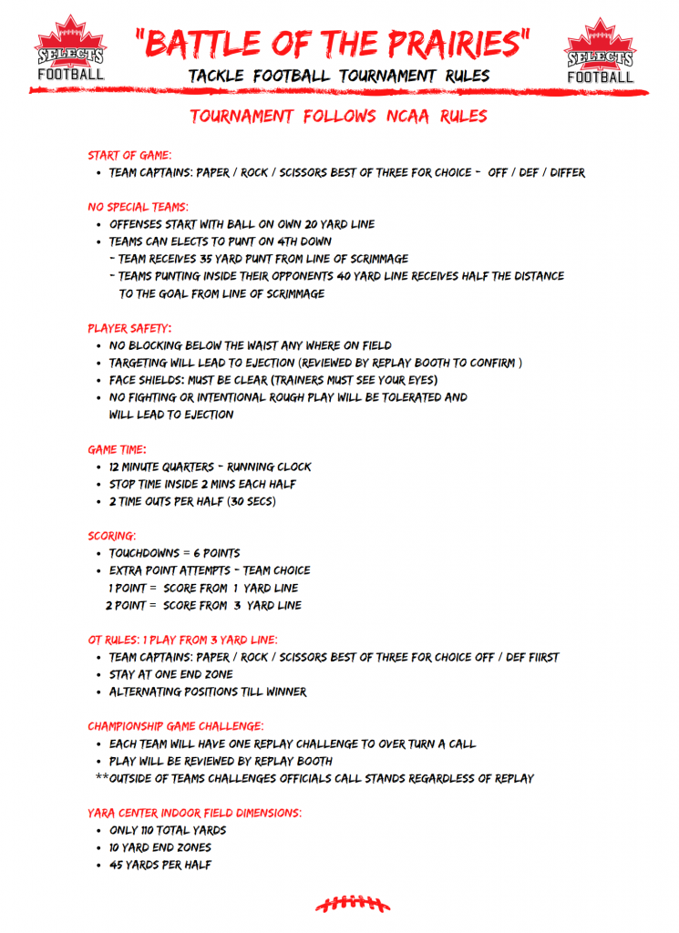 Selects 'Battle of the Prairies' tournament underway - DiscoverMooseJaw ...