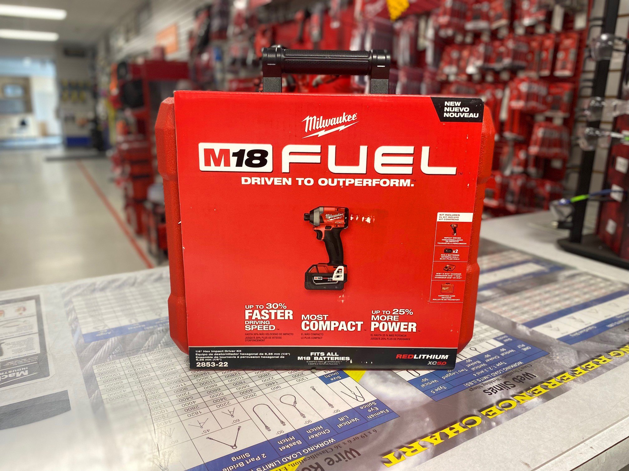 Win 'Tools for Dad' this Father's Day with MacMor Industries ...