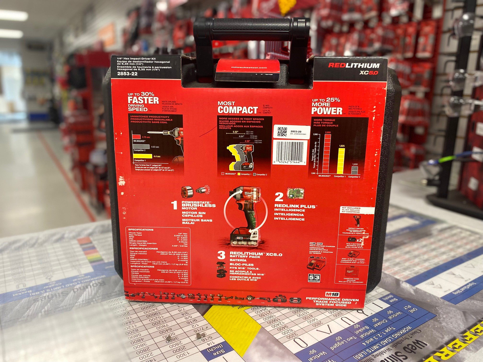 Win 'Tools for Dad' this Father's Day with MacMor Industries ...