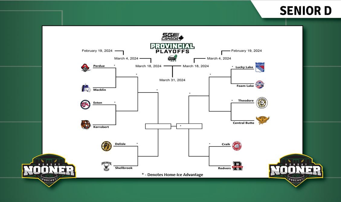 Hockey Saskatchewan announces 2024 senior provincial matchups ...