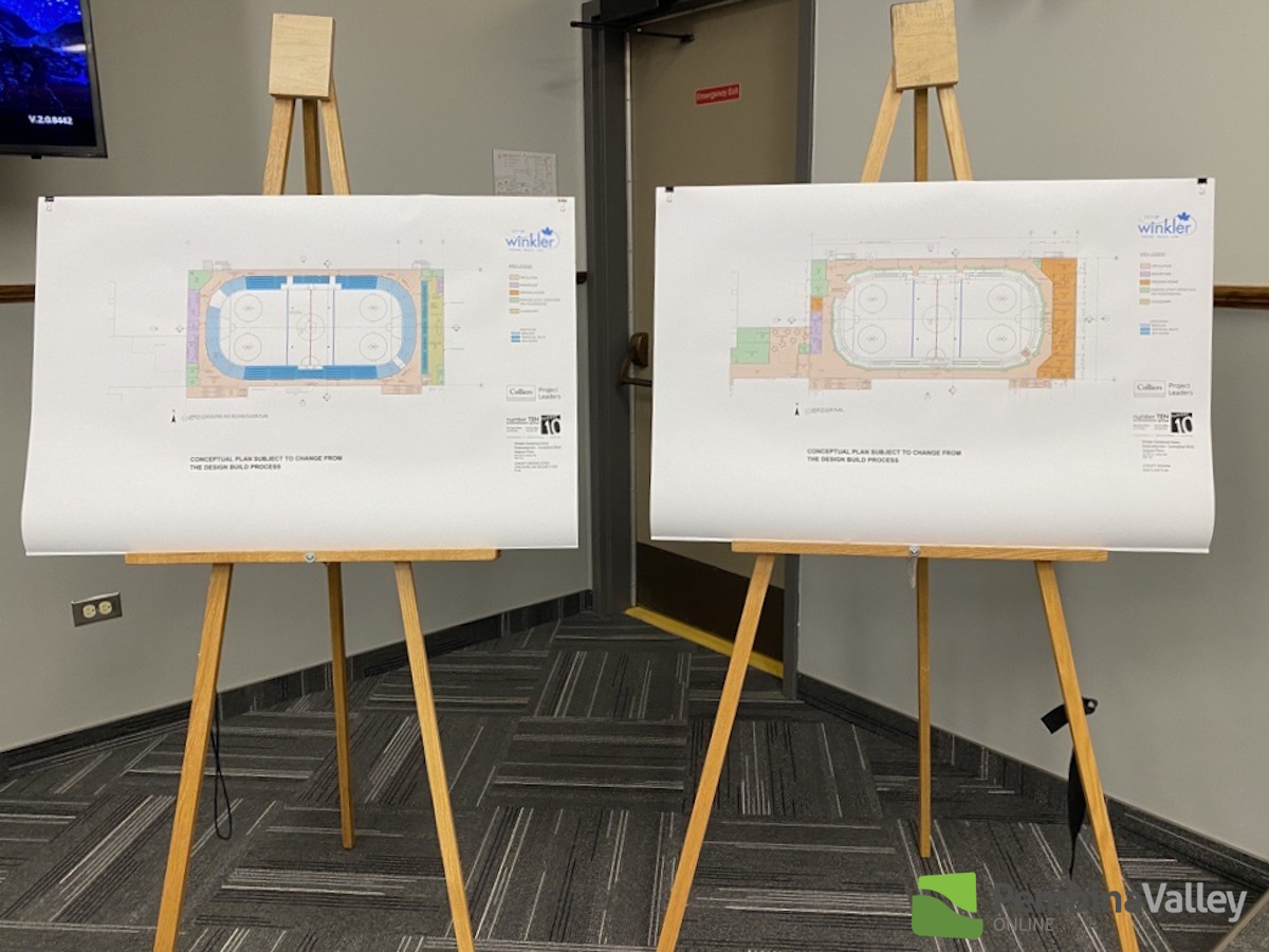 $7.5 million Borrowing By-law passes first reading to rehabilitate aging Winkler Centennial ...