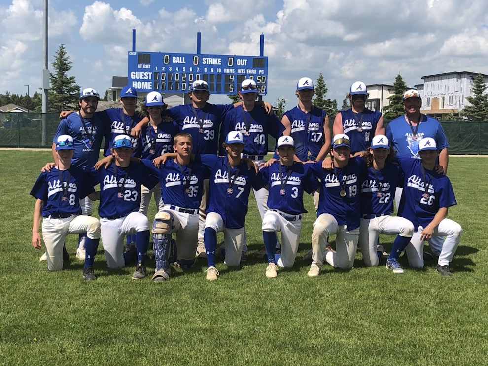 The South Central Minor Ball Report - Damon Thiessen ...