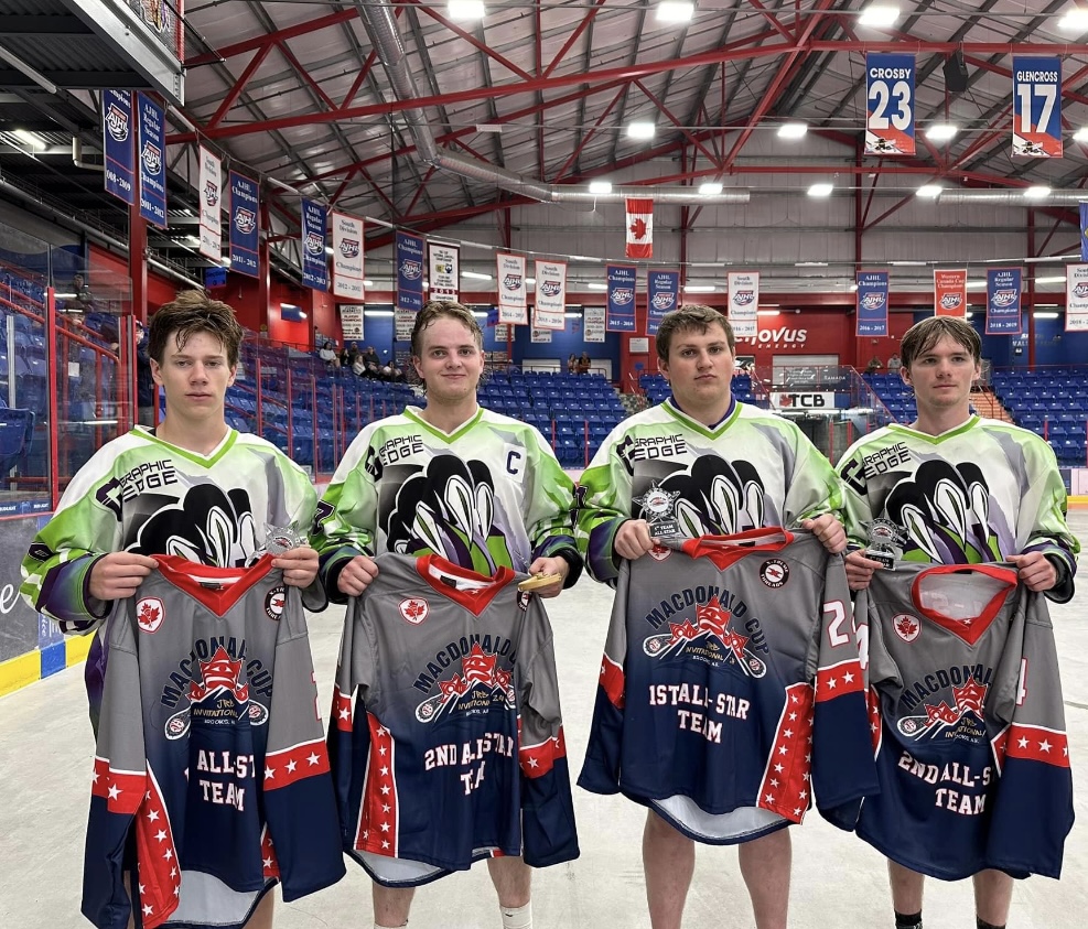 Wolverines fall in Bronze medal game at MacDonald Cup ...