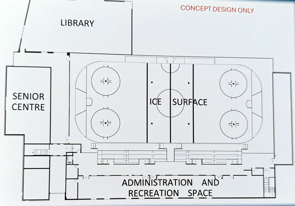 Construction officially begins on Tache Community Centre in Lorette ...
