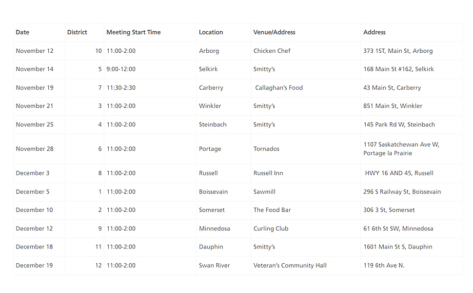 KAP 2024 District Meetings underway across Manitoba - DiscoverMooseJaw ...