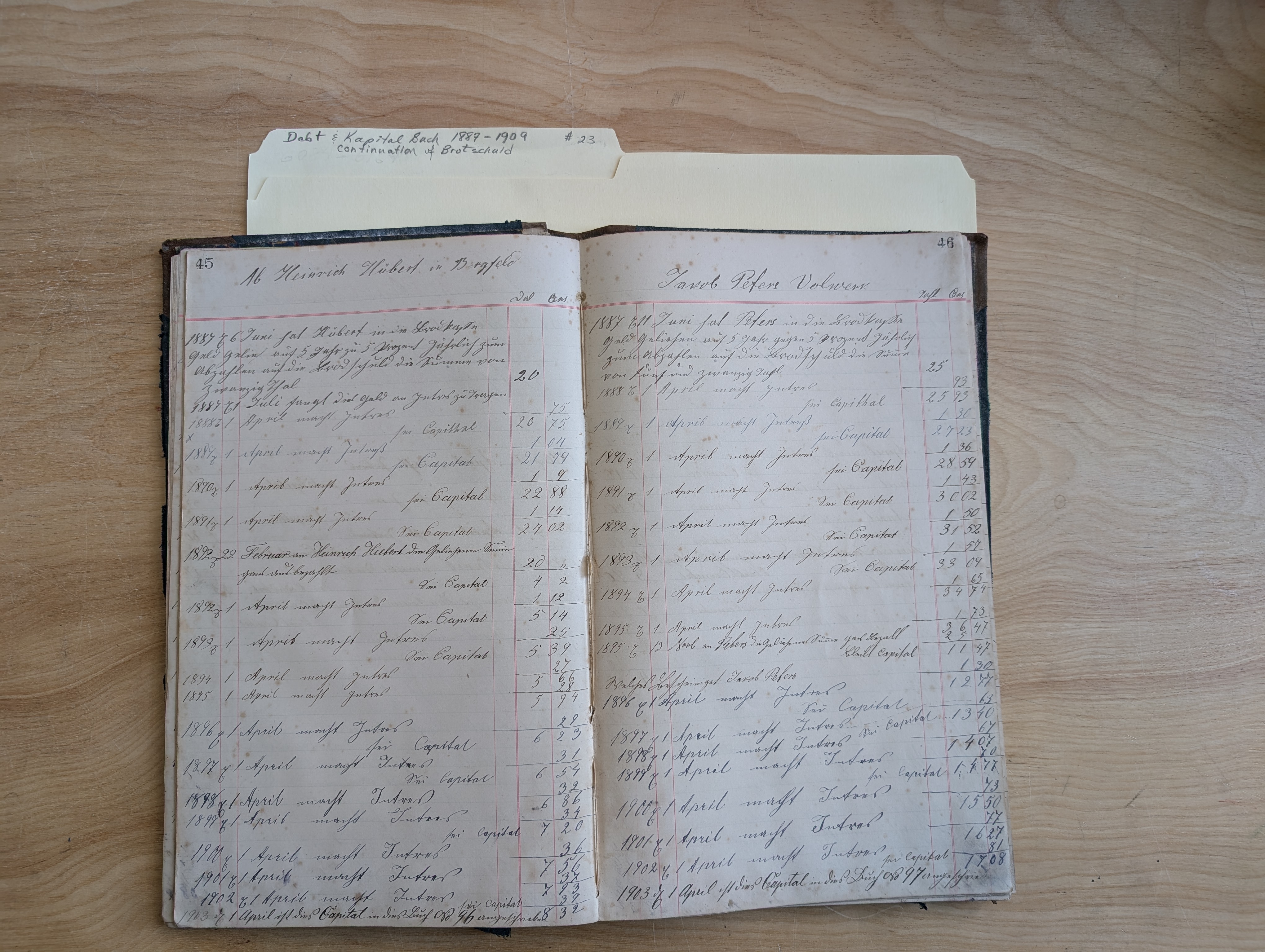 The story of how the "Brotschuld" or "Bread Debt" was instrumental in ...