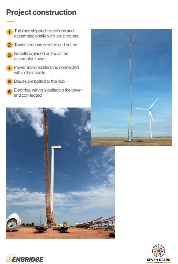 [PDF]: Community engagement event hosted by Enbridge addresses concerns - DiscoverEstevan.com ...