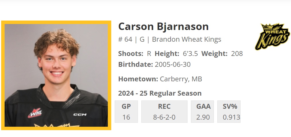 Wheat Kings Goalie Bjarnason in net for Canada's National Junior Team ...