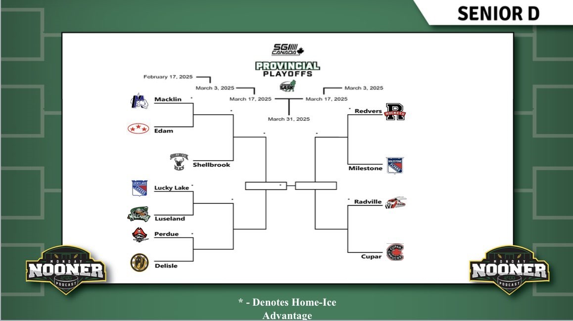 Senior hockey provincial draw revealed; west-central well represented ...
