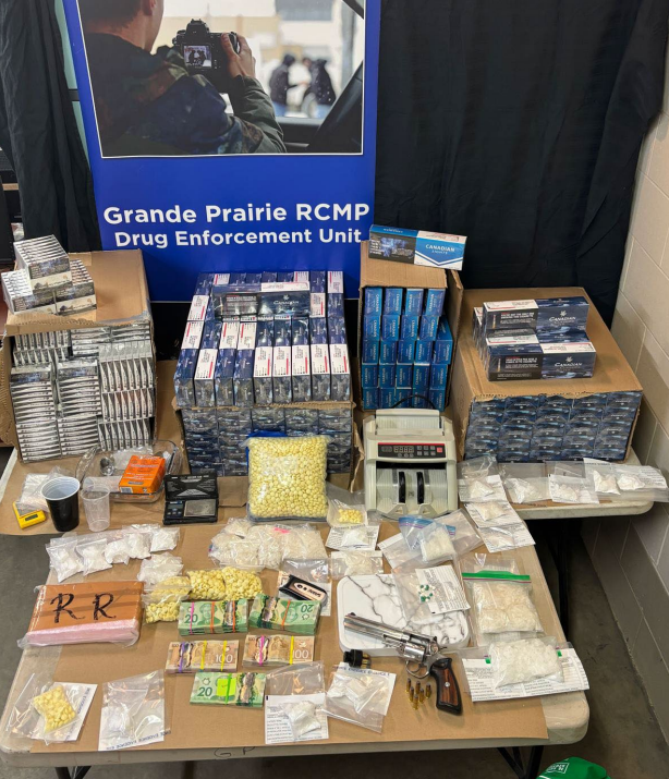 Grande Prairie RCMP Plain Clothes 2024 Stats and Facts - ReachFM: Peace ...