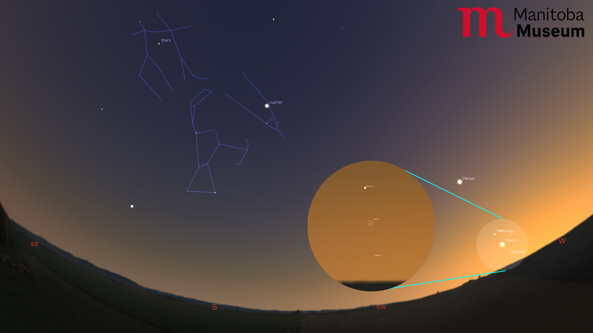 Look Up! Night Sky filled with planetary parade on Friday - Classic107 ...