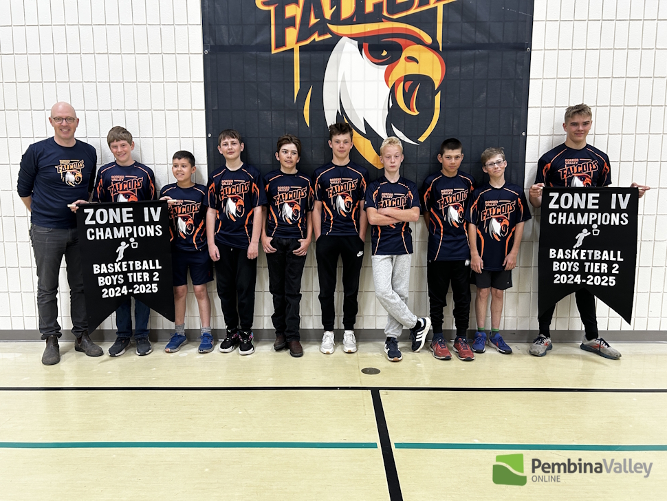Small school, big win: Falcons soar to Zone 4 basketball banner ...