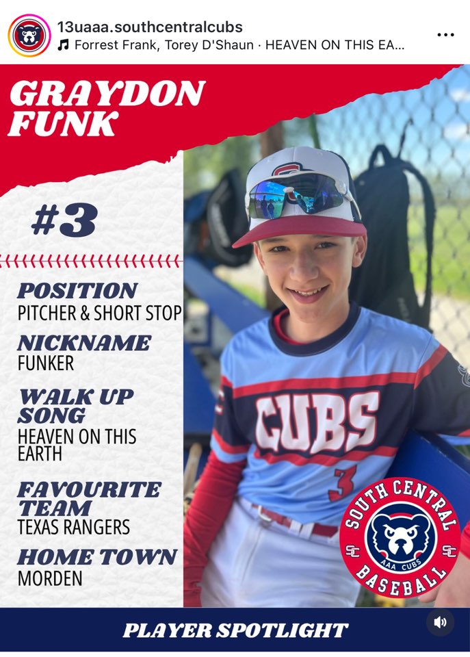 First career home run highlights Graydon Funk's run to Player of the ...
