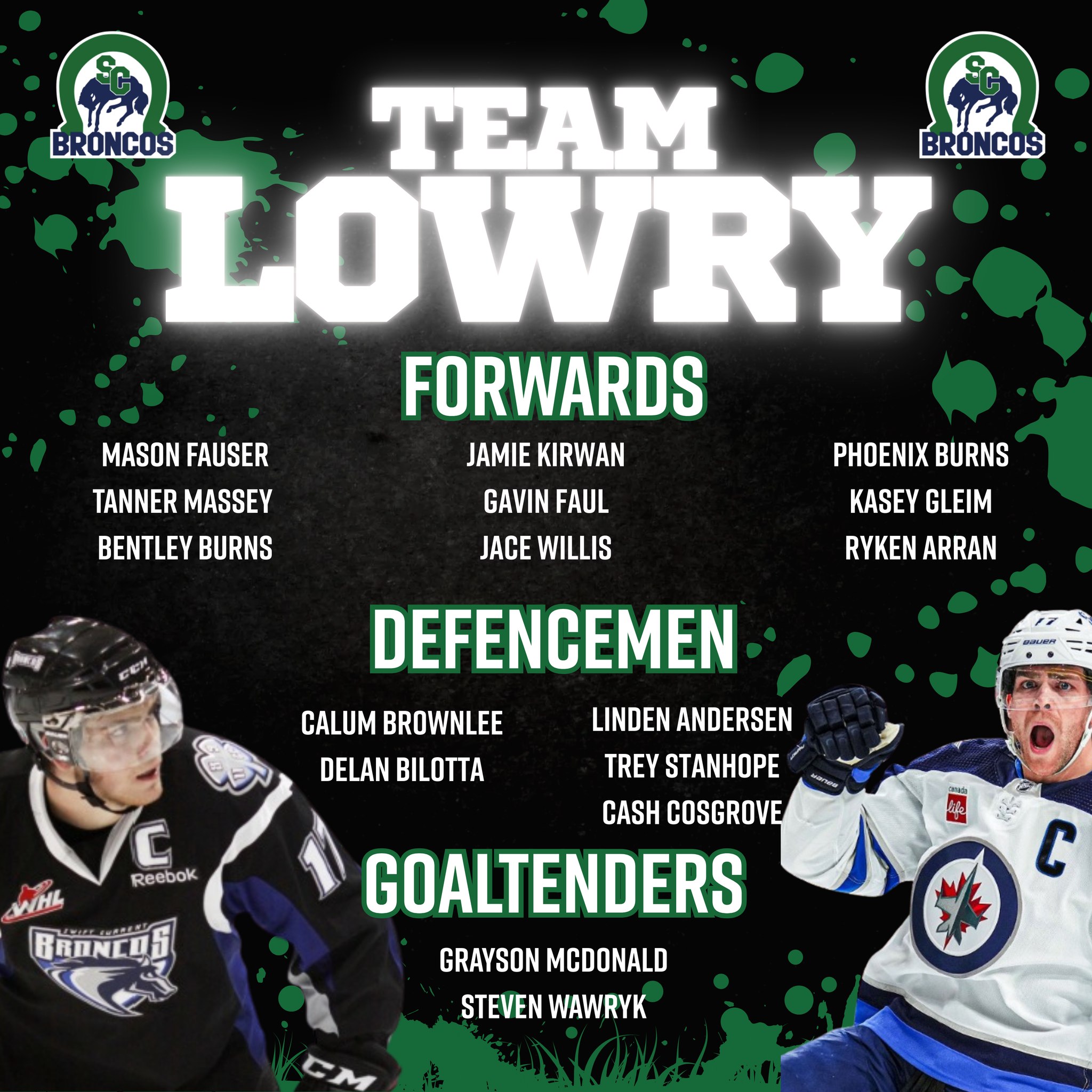 Broncos open training camp with rookies today - SwiftCurrentOnline.com ...