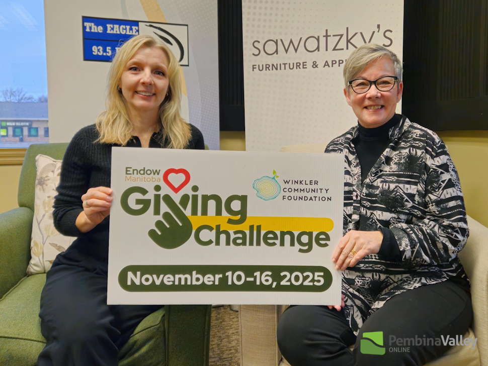 Winkler’s generosity to be on display during Giving Challenge ...