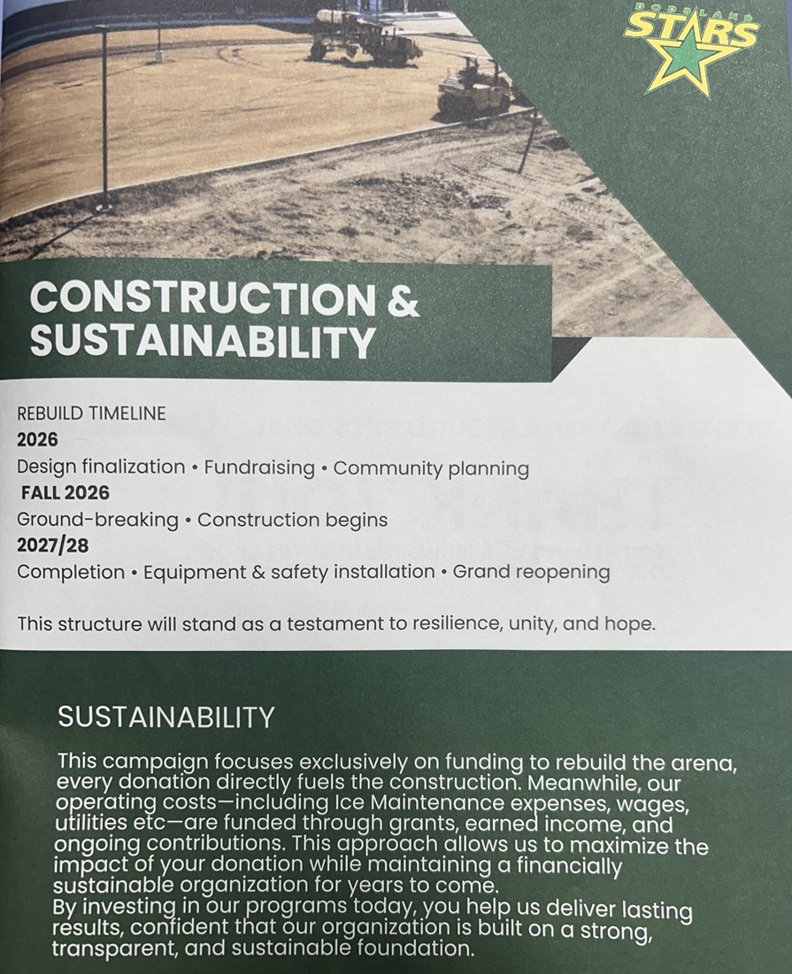 The Scoop with Coop: Dodsland sees fast and furious finish to ...