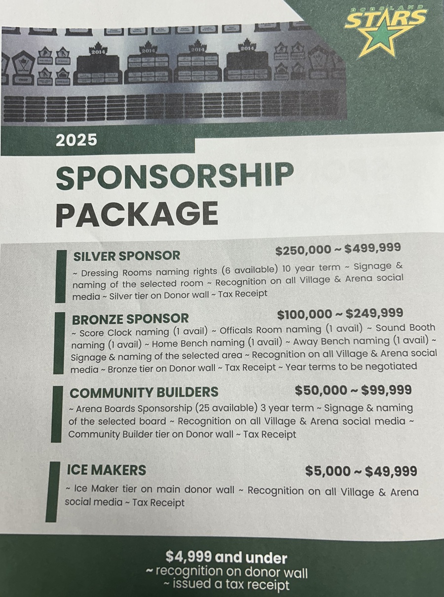 The Scoop with Coop: Dodsland sees fast and furious finish to ...